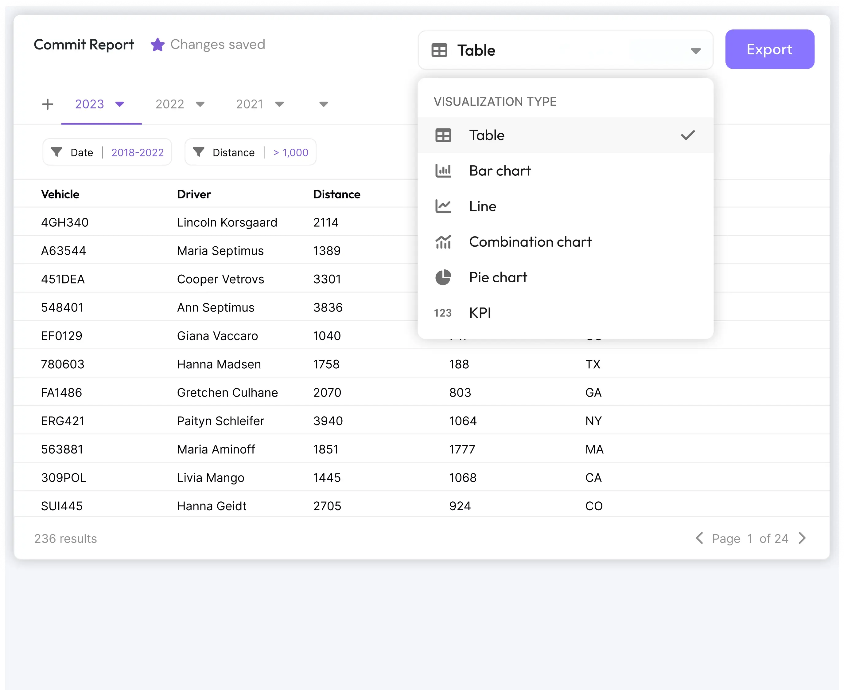 Explo | Customer-facing analytics for any platform